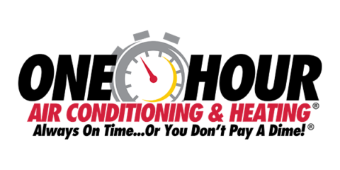 One Hour Heating & Air Conditioning - Service Minds